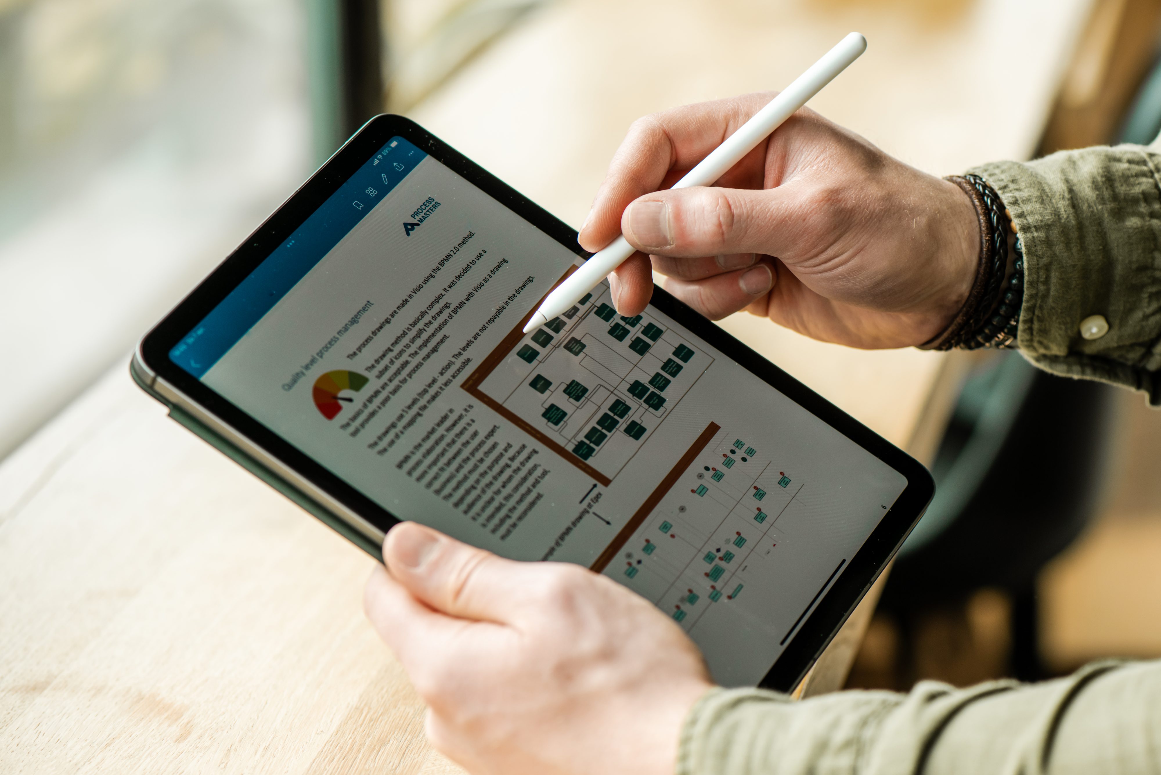 Processen optimaliseren - Process Masters